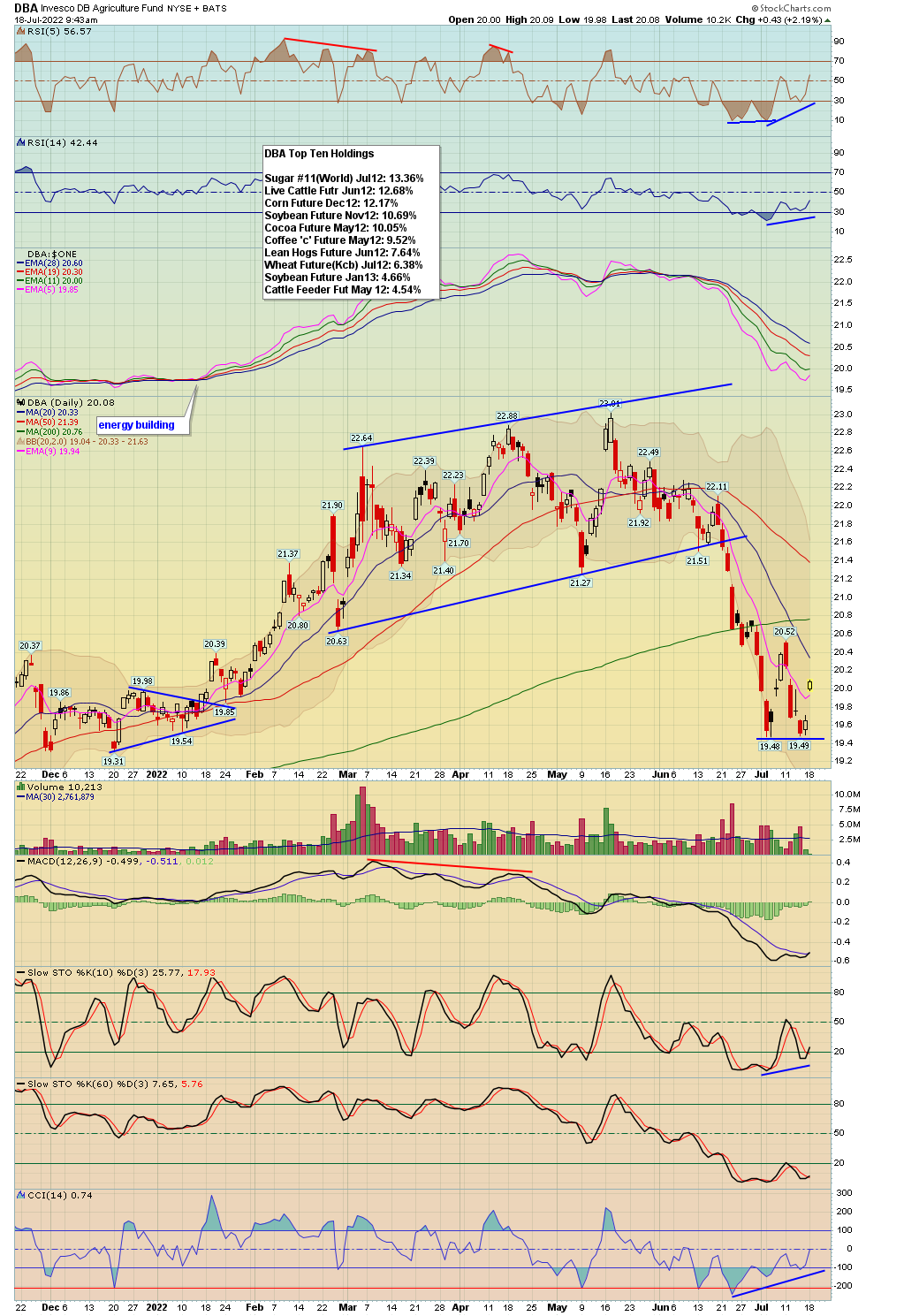 BreakPoint Trades, Unparalleled Technical Analysis for your RIA, 401K ...