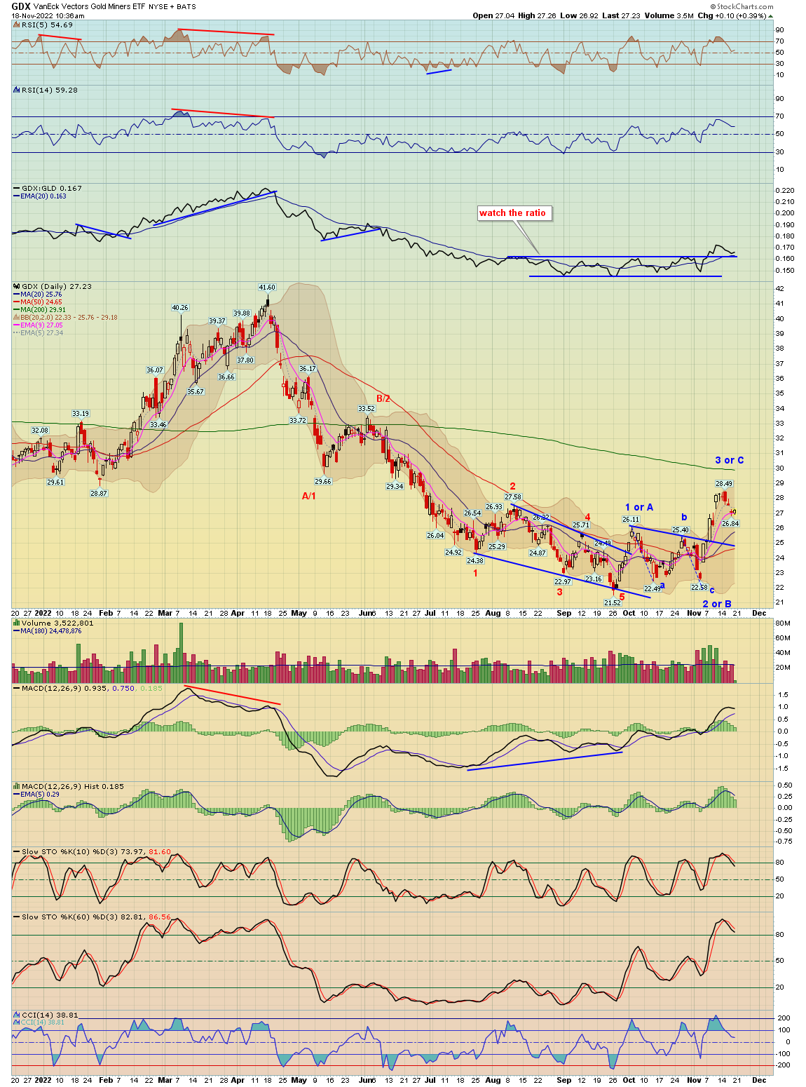 BreakPoint Trades, Unparalleled Technical Analysis for your RIA, 401K ...