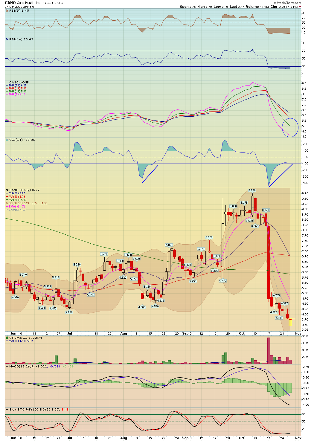 BreakPoint Trades, Unparalleled Technical Analysis for your RIA, 401K ...
