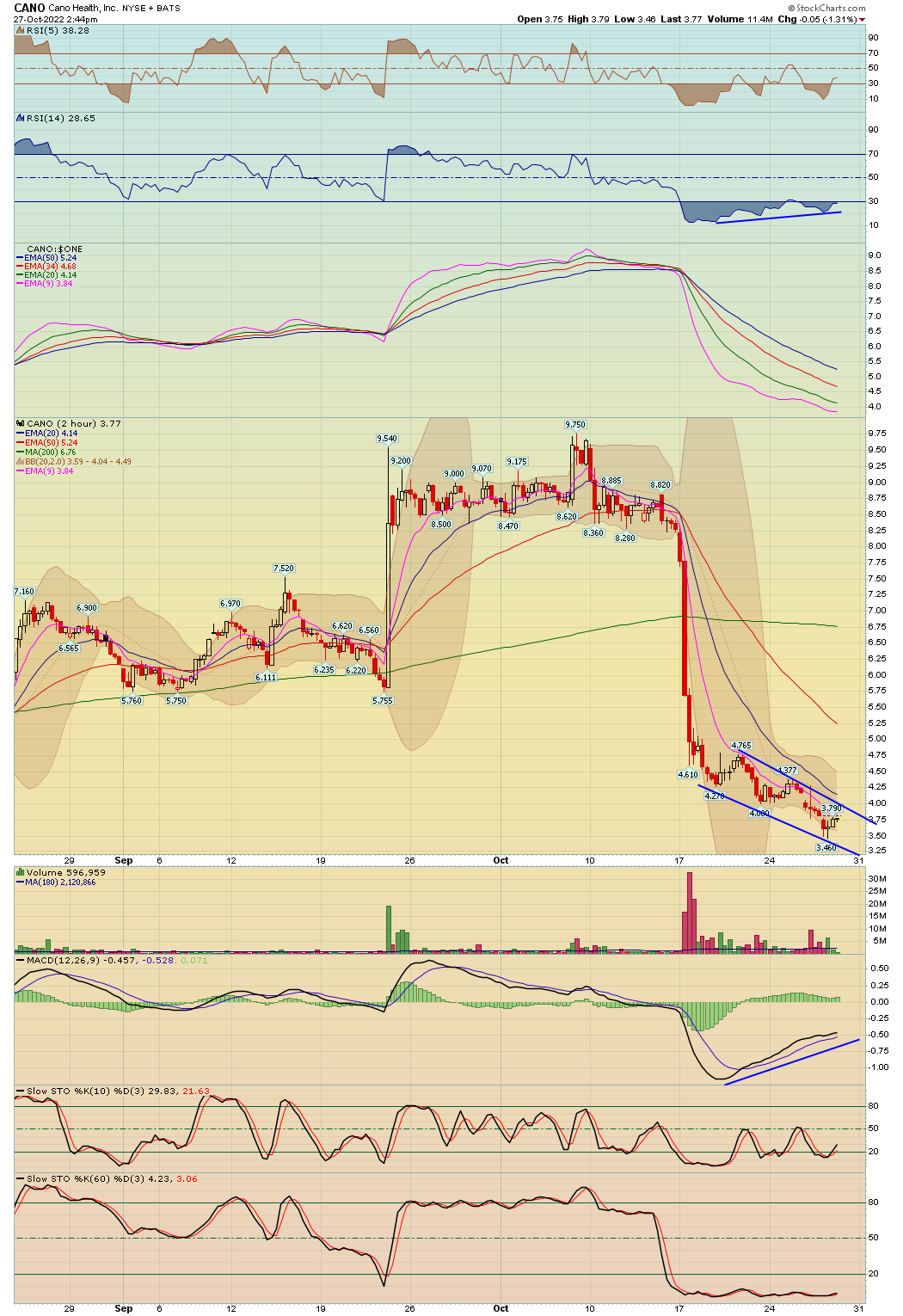 BreakPoint Trades, Unparalleled Technical Analysis for your RIA, 401K ...