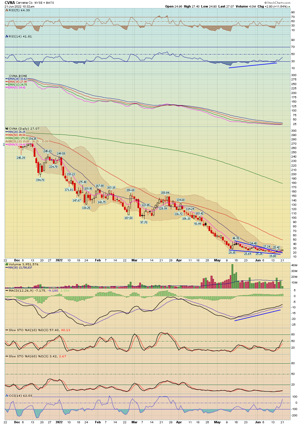 BreakPoint Trades, Unparalleled Technical Analysis for your RIA, 401K ...