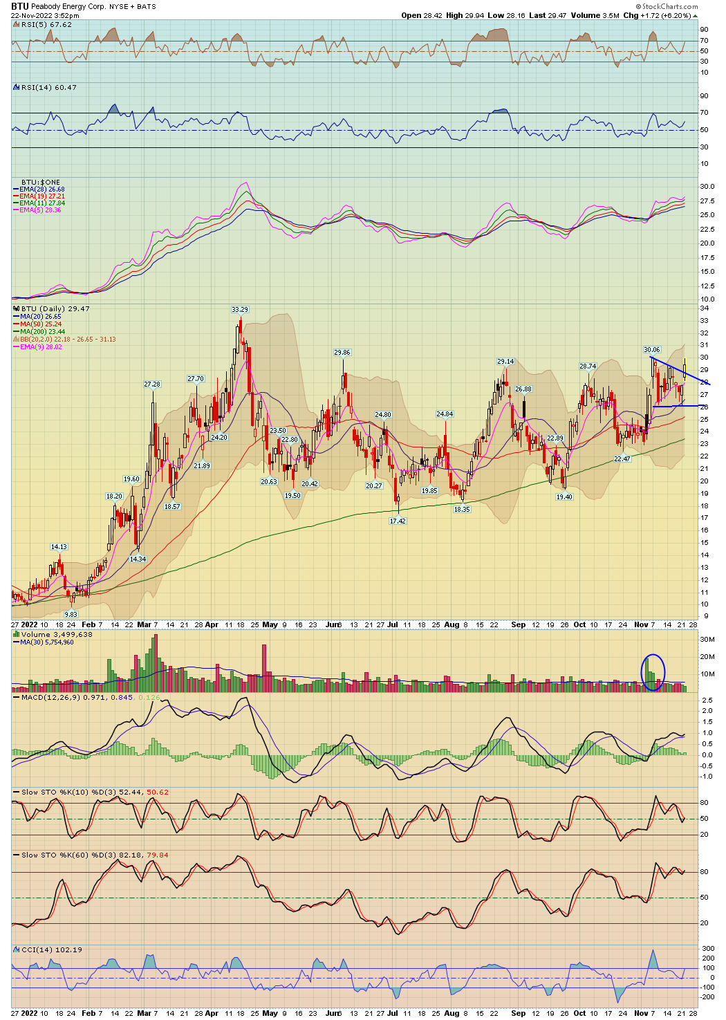 BreakPoint Trades, Unparalleled Technical Analysis for your RIA, 401K ...