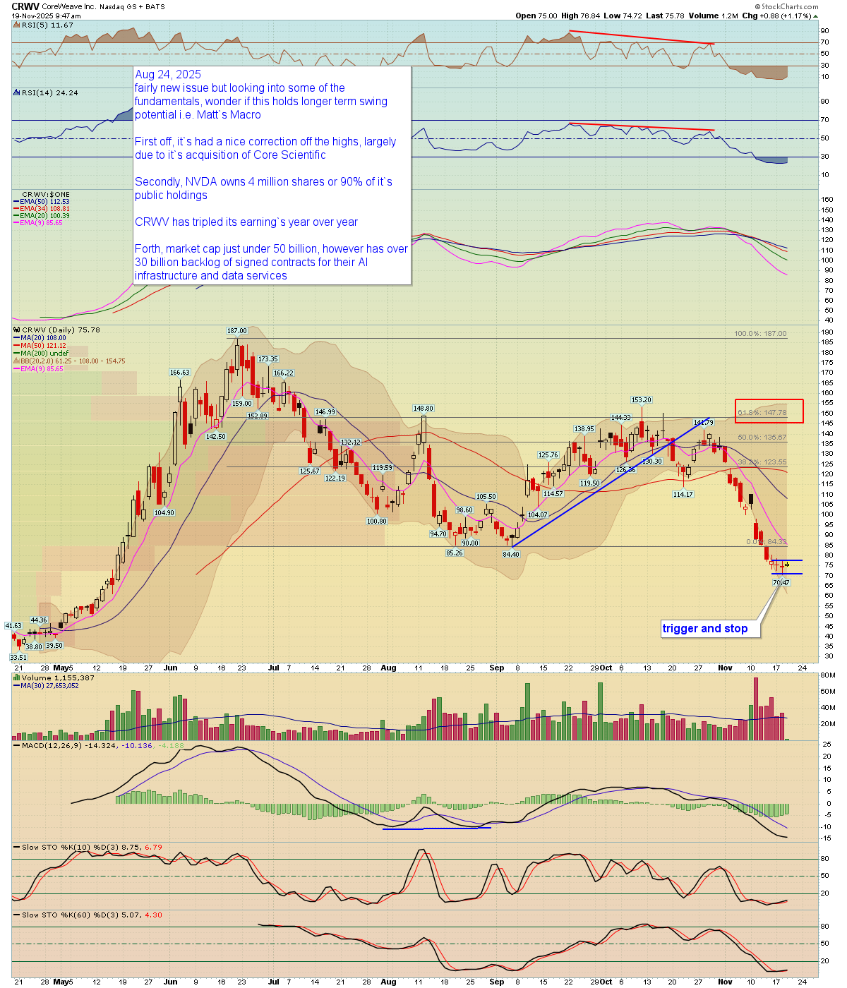 BreakPoint Trades, Unparalleled Technical Analysis for your RIA, 401K ...