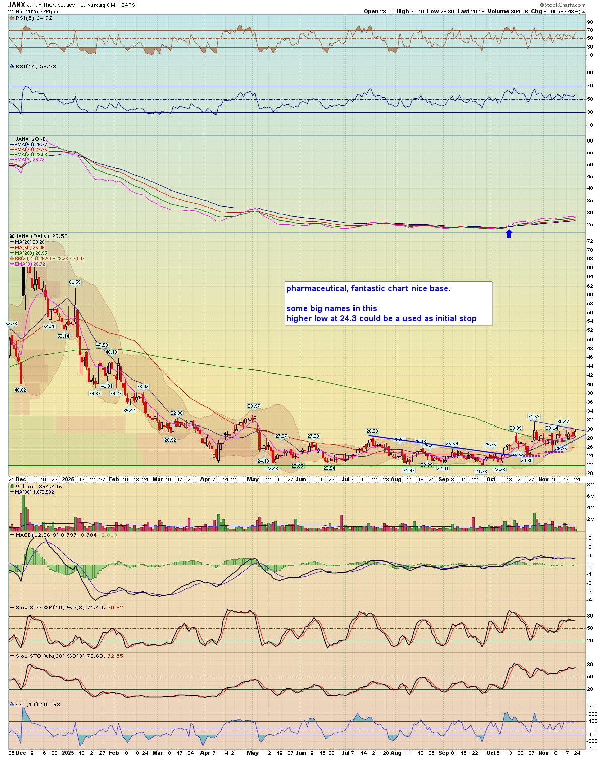 BreakPoint Trades, Unparalleled Technical Analysis for your RIA, 401K ...