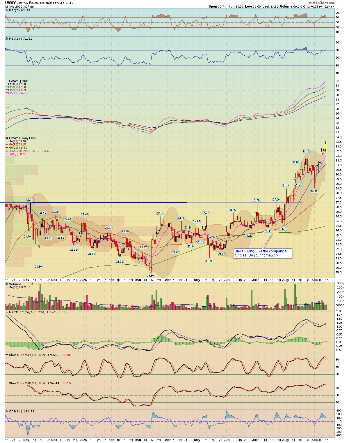BreakPoint Trades, Unparalleled Technical Analysis for your RIA, 401K ...